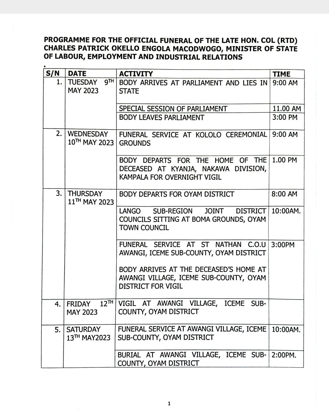 Minister Engola official funeral to last a week - New Vision Official