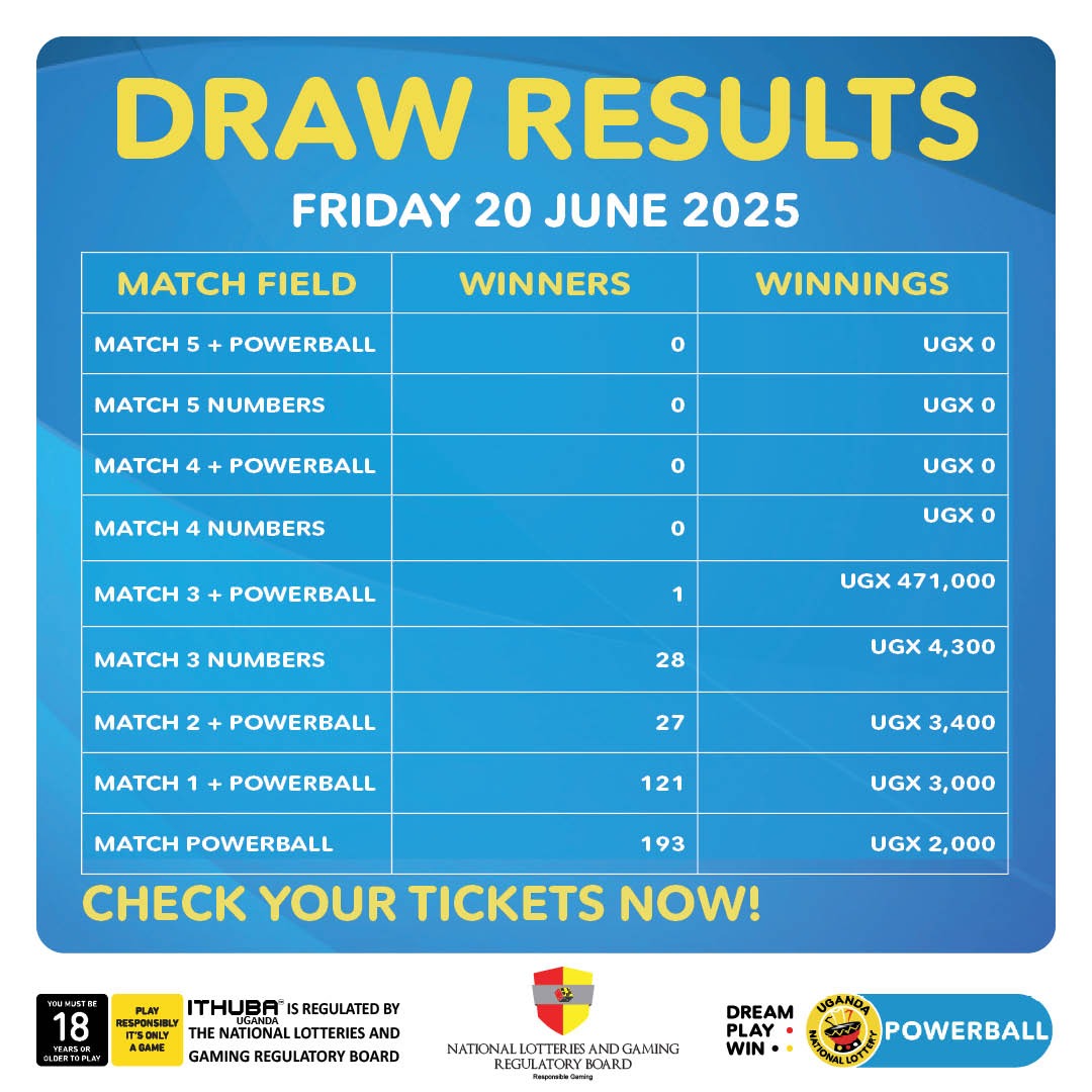 GAMING WITH ITHUBA: Here are #dividends for the #POWERBALL d