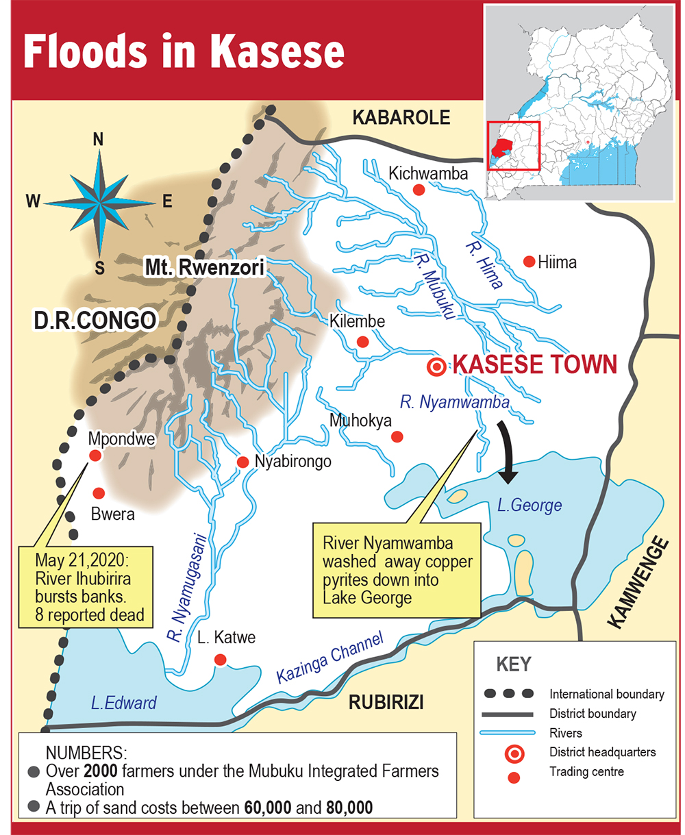 Human activities behind Kasese floods – experts - Bukedde Online ...